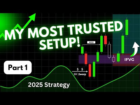 Live Backtesting My Favorite Trading Strategy | Liquidity Sweep + IFVG Trading Strategy (Part1)