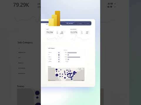 Power BI REPORT Demo #design #dataanlysis #businessintelligence