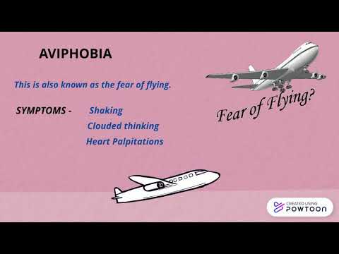 PHOBIA - THE IRRATIONAL FEAR