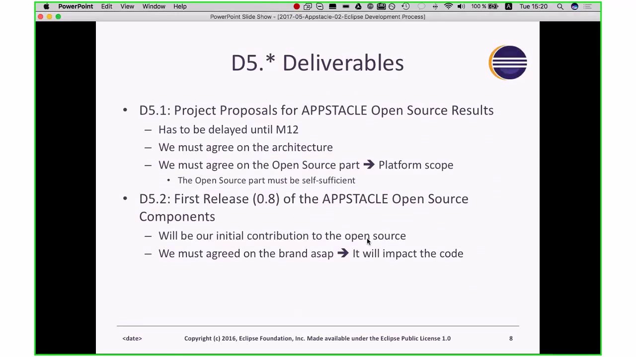 The Eclipse Development Process