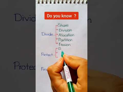 10 common synonyms class - 96