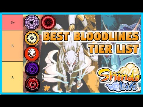 SHINDO LIFE BLOODLINES TIER LIST *8 BEST BLOODLINES*