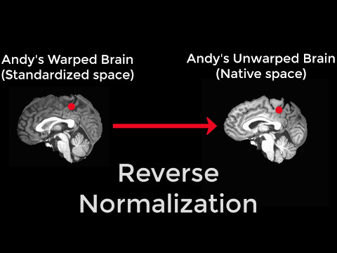 Reverse Normalization of fMRI Data