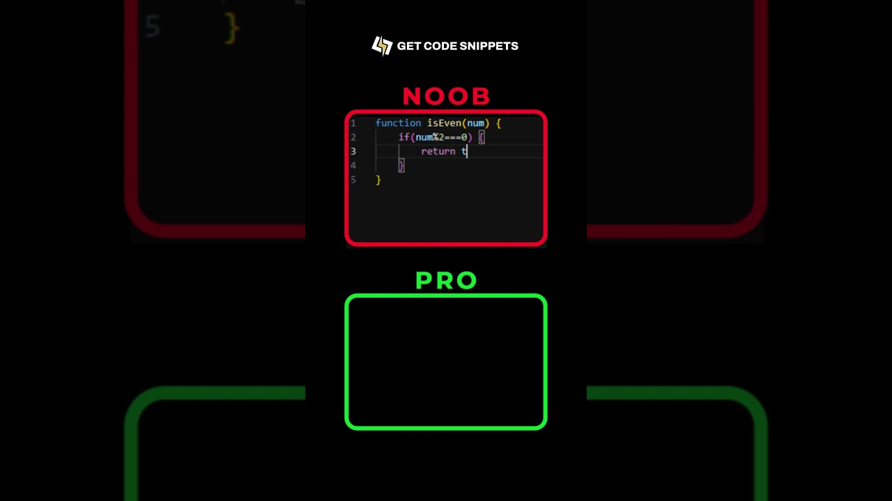 Simple JavaScript Basics #javascript #code #tutorial #javascriptdeveloper