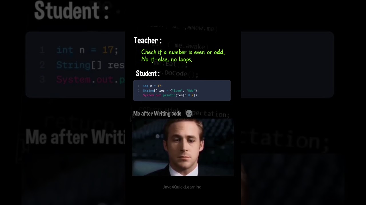 Check if a number is even or odd without using loop or if- else #java #program #java4quicklearning
