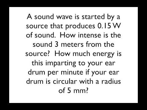 Intensity of Sound and Light