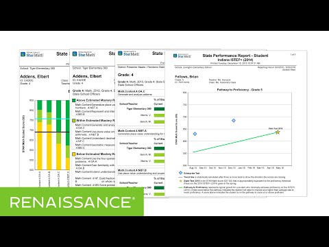 Renaissance Star 360 Reviews and Pricing 2024