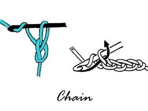 How To Crochet for Beginners | Chains