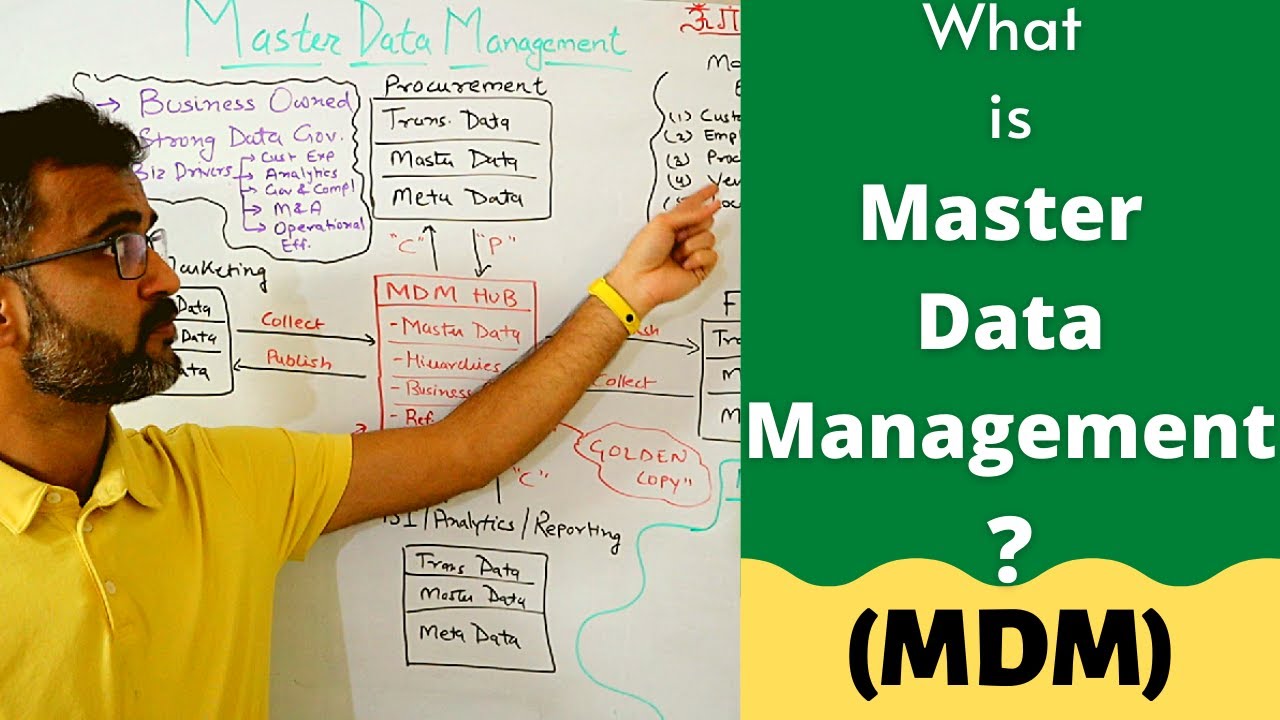 What is master data management(MDM) | mdm architecture & products (2022)