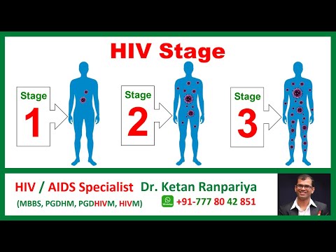Stages of HIV | hiv stages and symptoms | hiv stage 1 early symptoms | Acute HIV Infection | AIDS