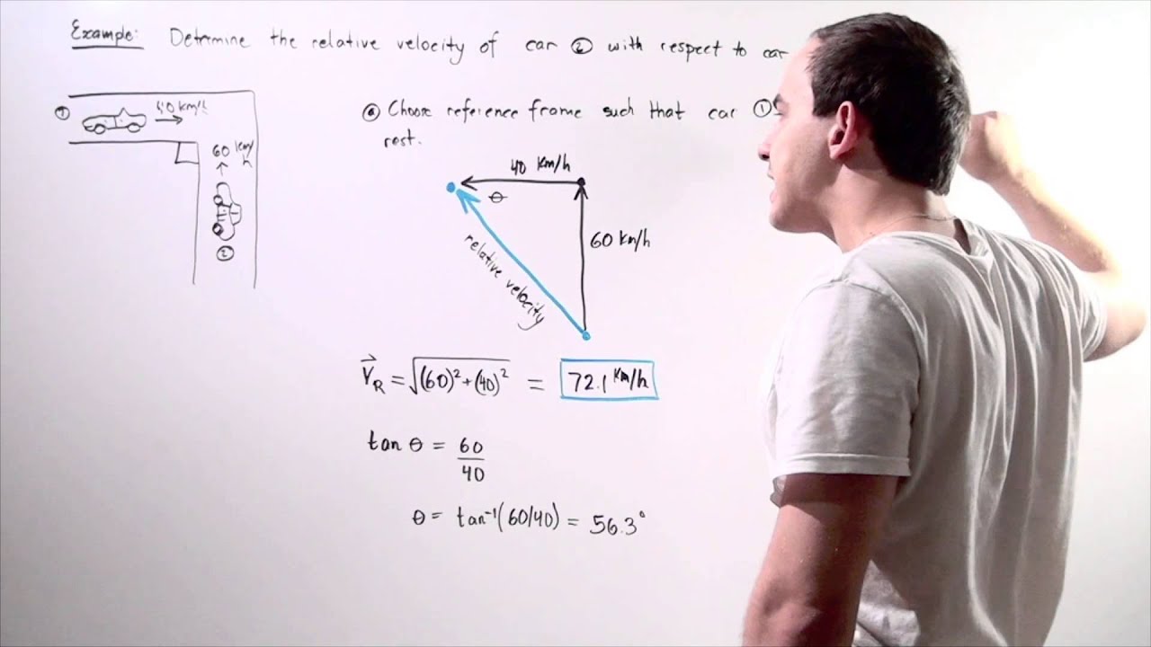 Relative Velocity Example # 2