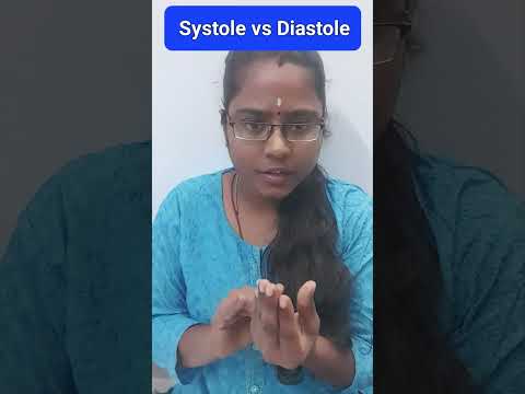 Systole In Tamil / Diastole in Tamil/ Arunachala Medical Encyclopaedia
