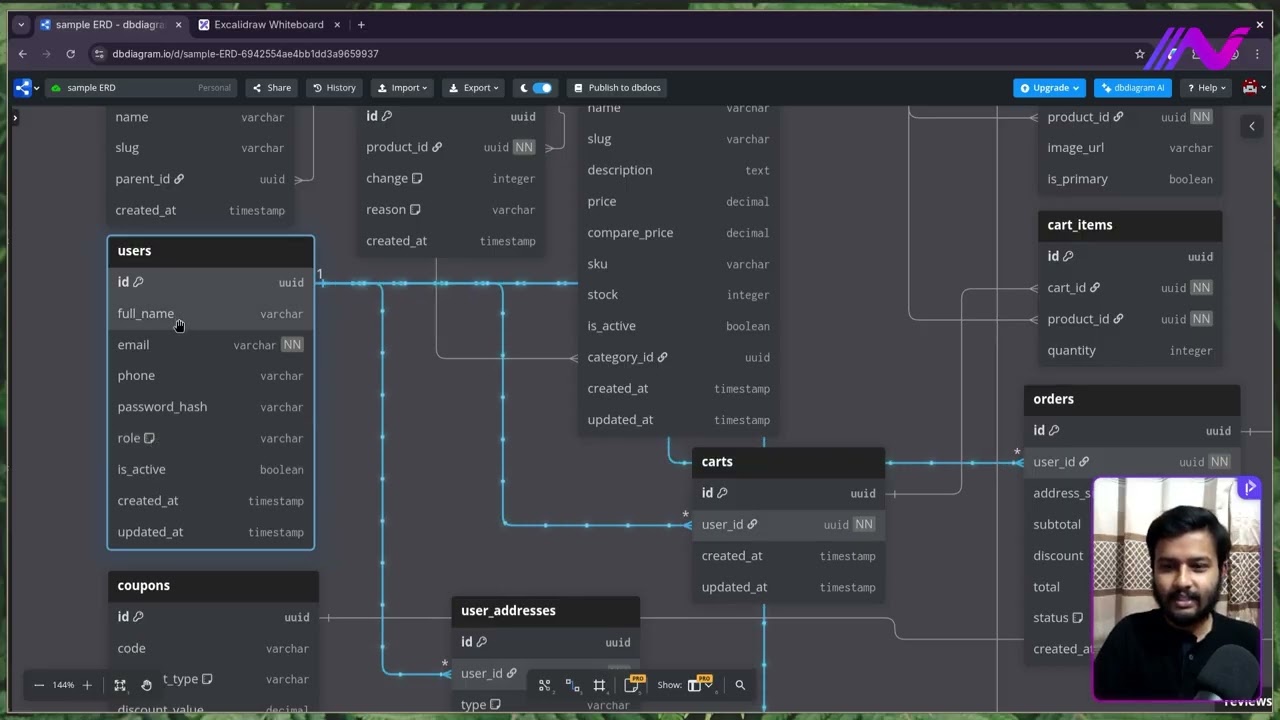 Why Database Design Is Crucial in Software Development (Explained Simply)