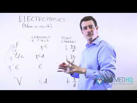 Electric Physics Formulas