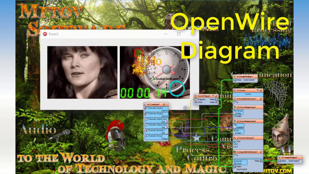 Teaser: Video Effects and Animations in Delphi with VideoLab and AnimationLab