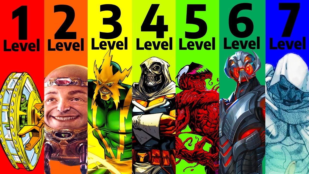 The 7 Levels Of Marvel Villains