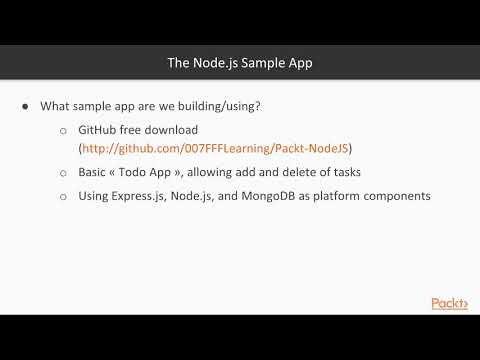 Learn Microservice Development on Azure Node js The Course Overview | packtpub com - Mind Luster