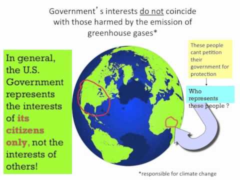 Introduction to climate change ethics | Transition Studies