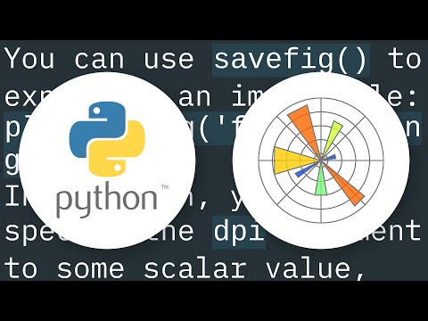 Matplotlib - How to plot a high resolution graph?