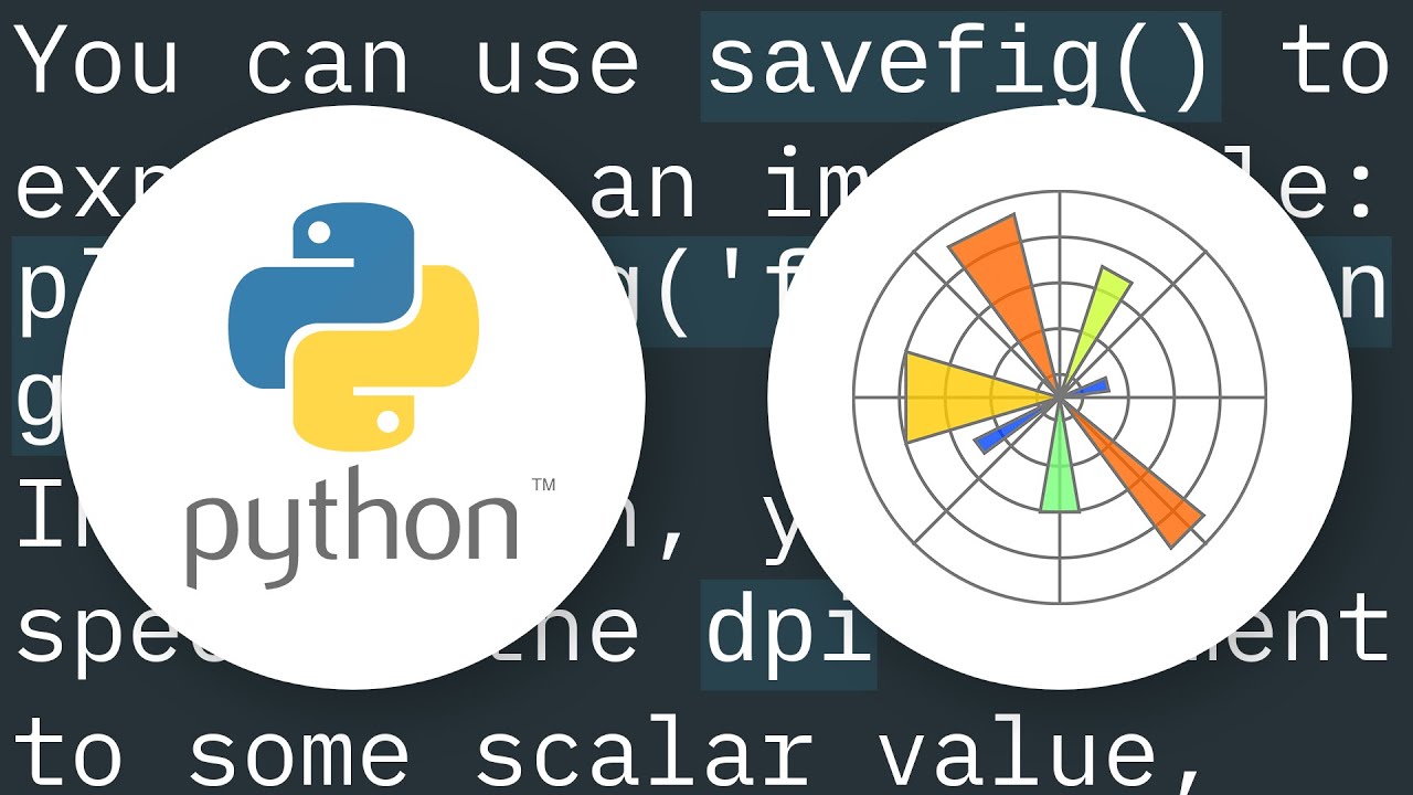 Matplotlib - How to plot a high resolution graph?