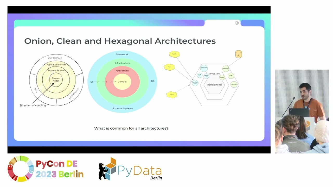 Shahriyar Rzayev: Building Hexagonal Python Services