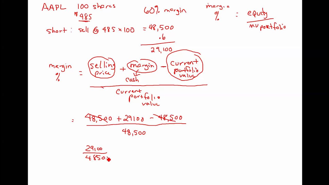 Shorting Stocks (Basic Margin Calculations)