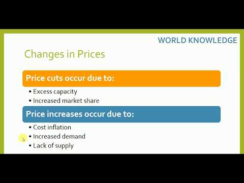 Pricing Strategies (Additional Consideration) chapter 11 Principals of marketing