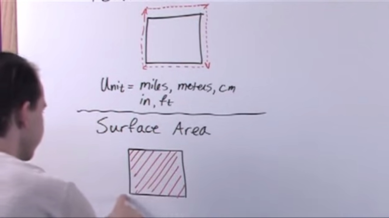 Lesson 12 - Area Of A Rectangle (Geometry Tutor)