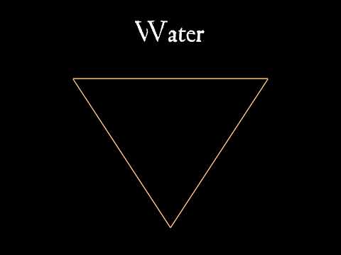 Sacred Geometry Elements & Chakras