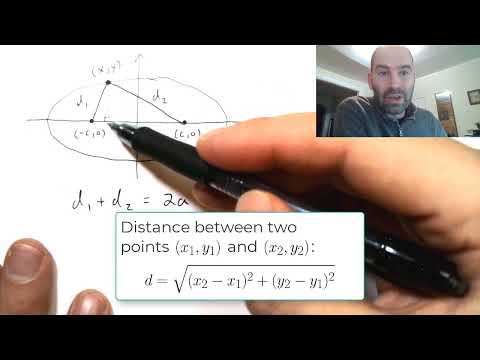 Definition of an Ellipse