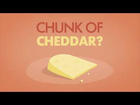 Food labels: confused between best before and use-by? Don't be anymore