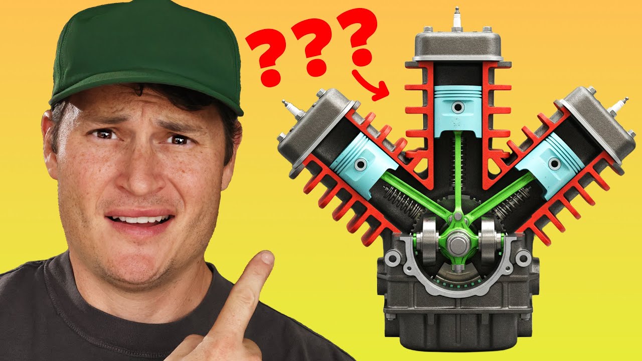Every Motorcycle Engine Ever (explained)