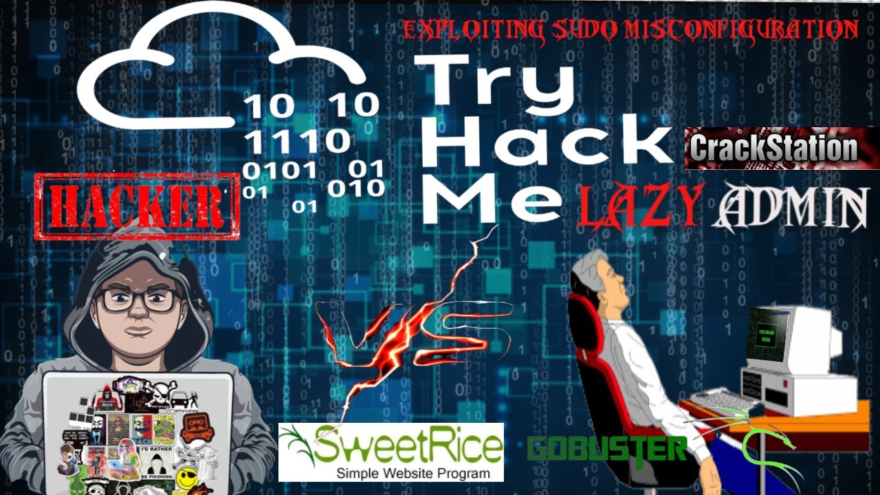 TryHackMe! SweetRice Exploit & Stabilizing Shells