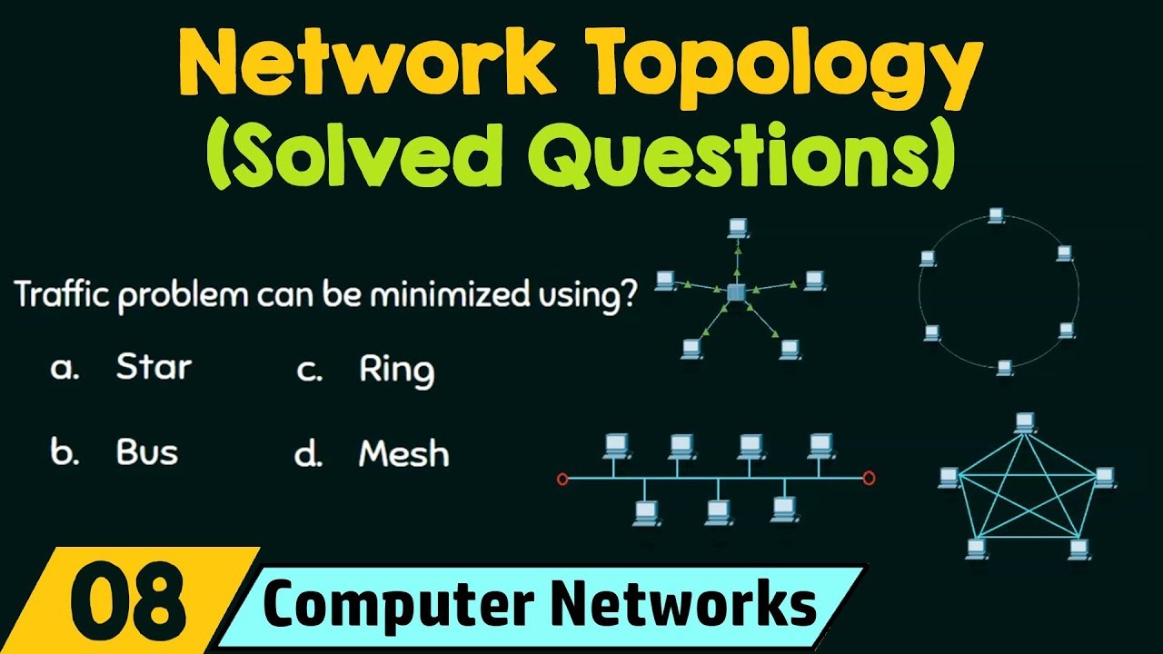 Understanding Network Topology: Solved Questions and Key Concepts ...