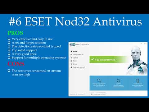 10 Best Antivirus Software 2018