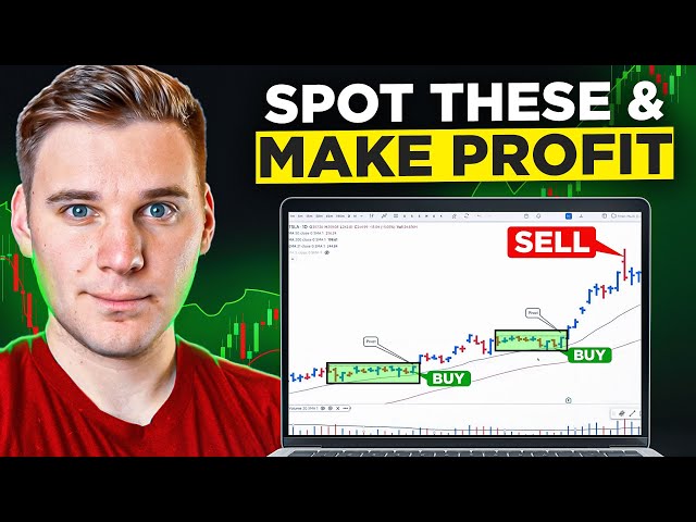 Mastering Stock Trading: How to Identify and Trade Tight Areas for Profitable Outcomes | Galaxy ...