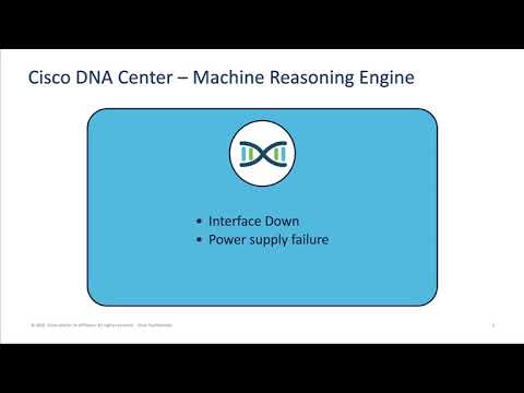 Demo of Machine Reasoning Engine Features in Cisco DNA Center
