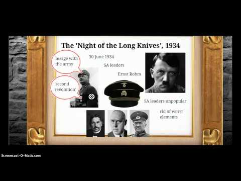 AS 1.8 Hitler's 'National Community', 1933-1941