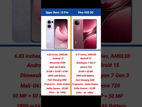 Oppo Reno 13 Pro vs Vivo V50 5G Comparison #shorts #short #opporeno13pro #vivov50