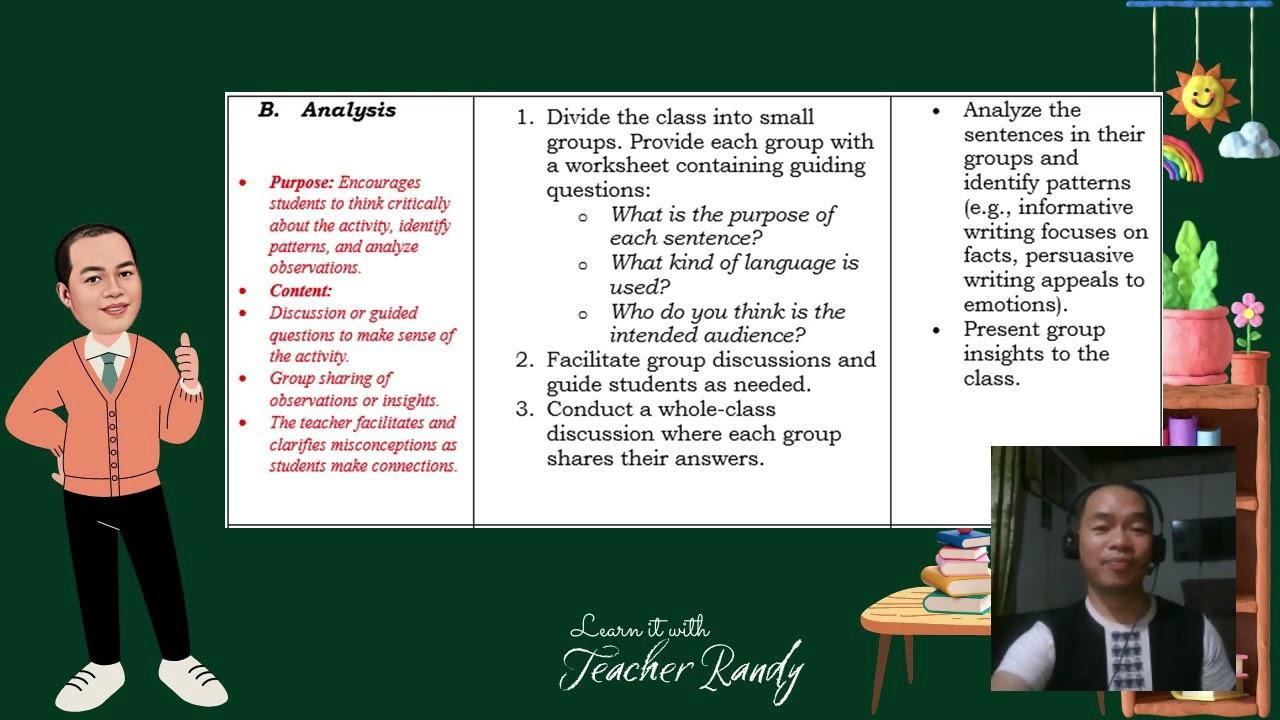 4As Lesson Planning Model Explained | English with Teacher Randy