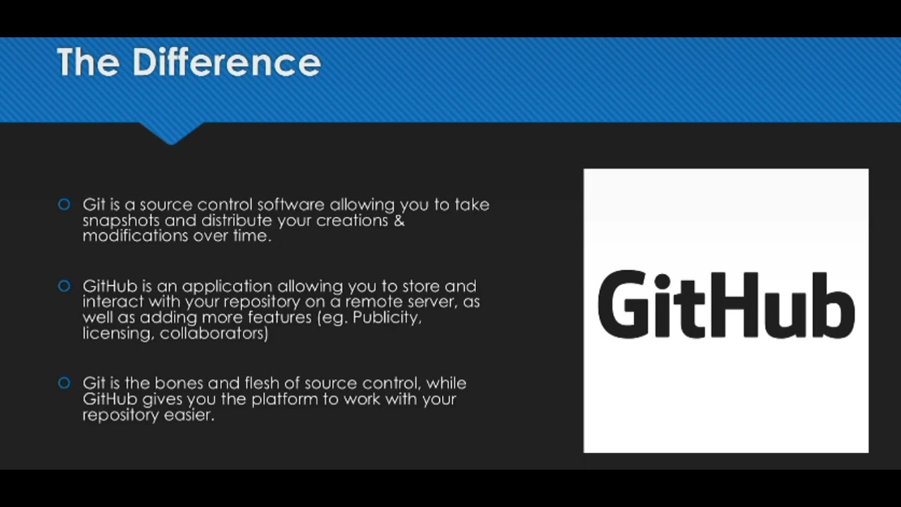 What is GitHub? lecture -2 | Git vs GitHub