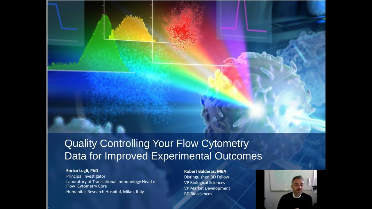 Quality Controlling Your Flow Cytometry Data for Improved Experimental Outcomes