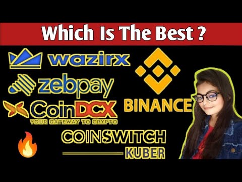 Top 5 Crypto Trading Apps In India 2021 | Which Is The Best Crypto Exchange App In India | Crypto