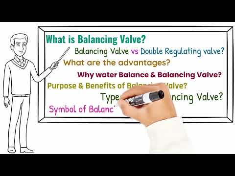 Understand All about Balancing valve Part 01