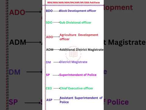 BDO/SDO/ADO/ADM/DM/ASP/SP/CEO FullForm ||#shortsfeed #ytshorts #shorts