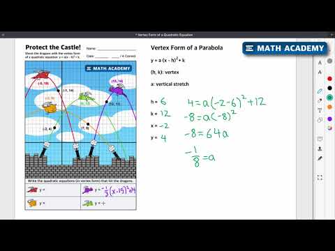 How to Find the Vertex Form of a Parabola from a Graph
