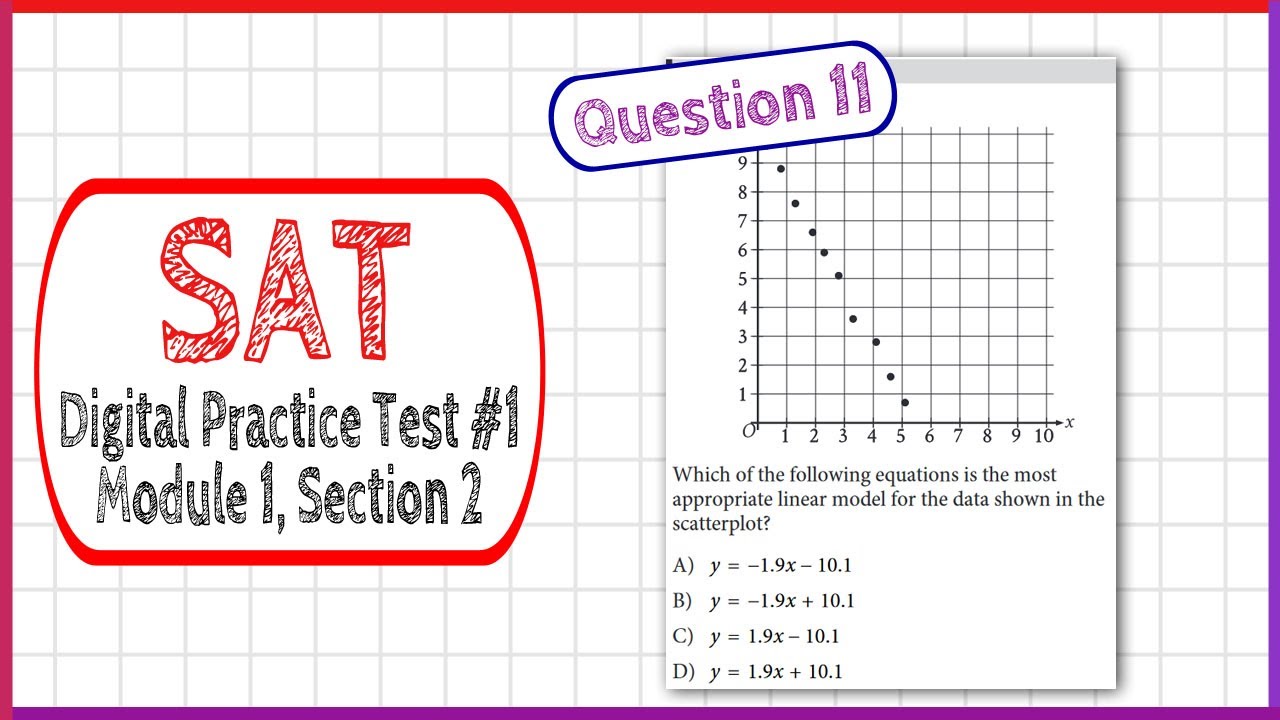 Question 11 from SAT Digital Practice Test 1, Module 1, Section 2