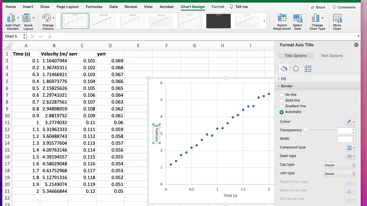 Excel Scatterplot with Error Bars and Axis Labels