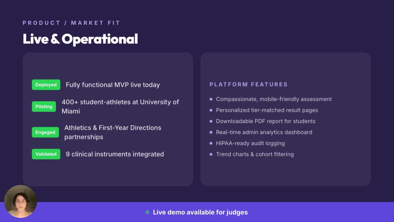 AURA Insights - Hult Prize Application