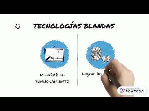 TECNOLOGÍAS DURAS Y BLANDAS